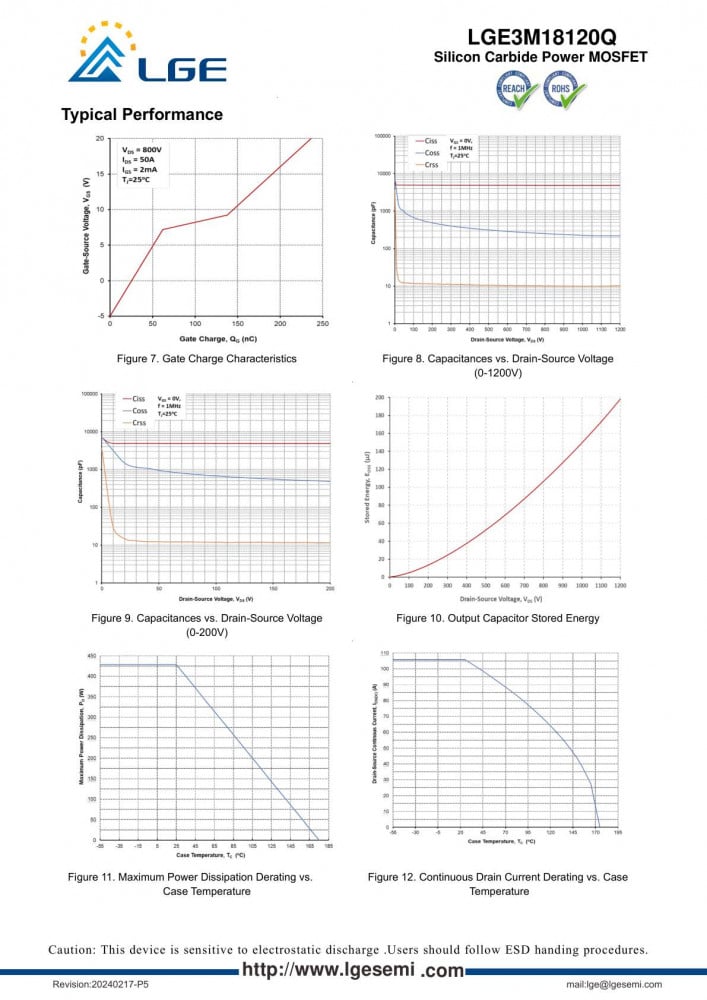 LGE3M18120Q datasheet page 5