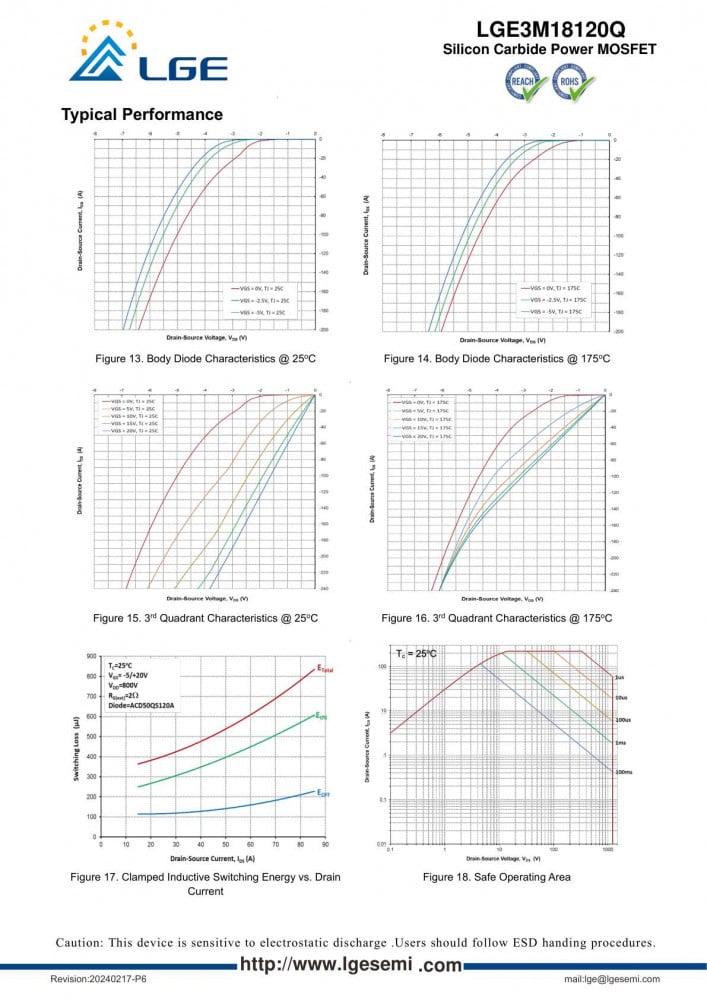 LGE3M18120Q datasheet page 6