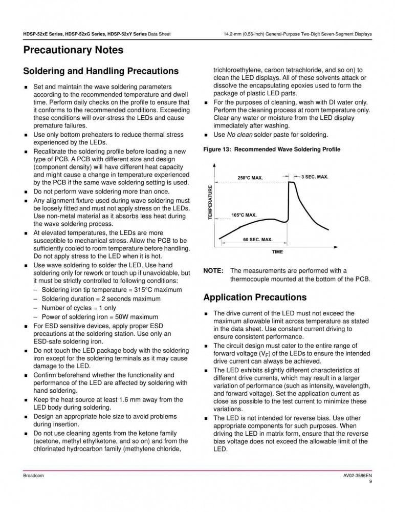 HDSP-523Y datasheet page 9