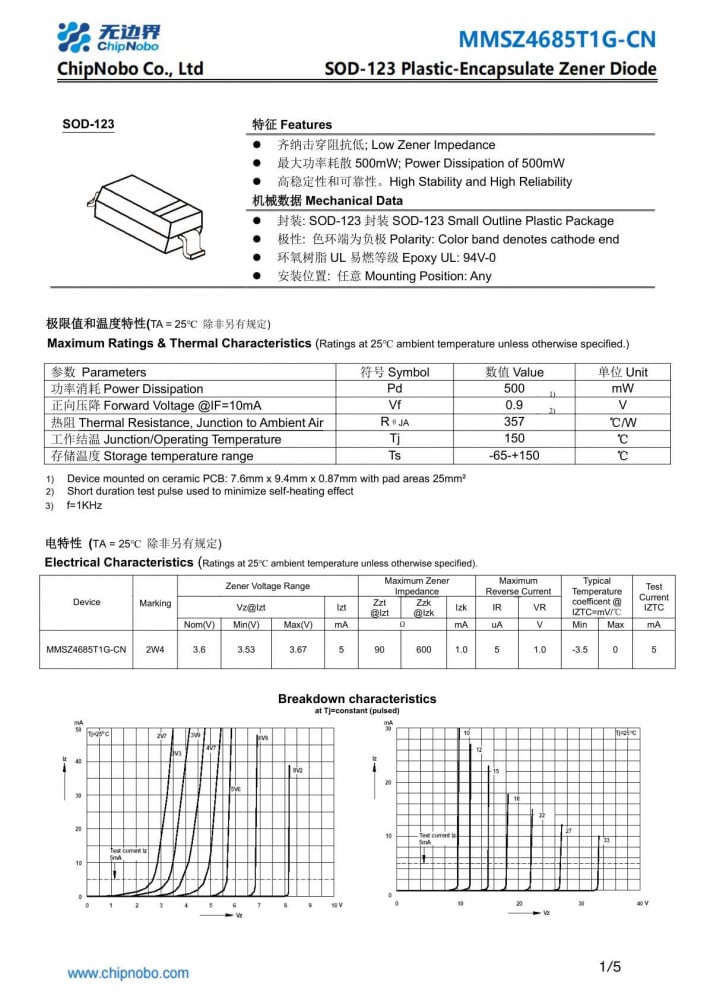 MMSZ4685T1G-CN datasheet page 1