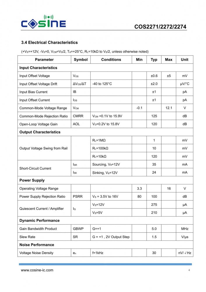COS2272SR datasheet page 4