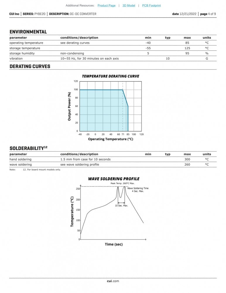 CUI PYBE20 datasheet page 4