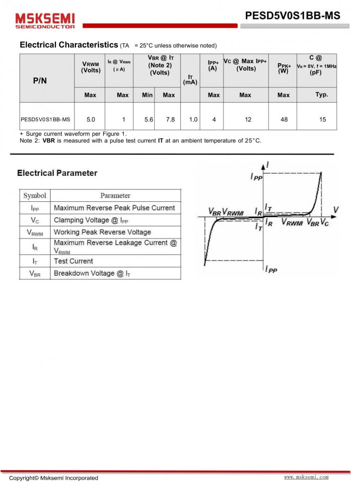 PESD5V0S1BB-MS datasheet page 3
