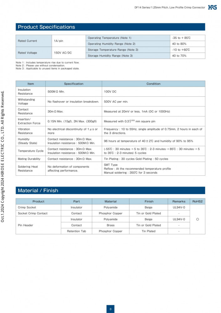 HRS DF14 documentation page 3