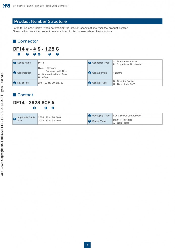 HRS DF14 documentation page 4