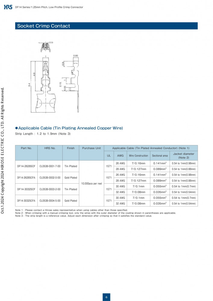 HRS DF14 documentation page 6
