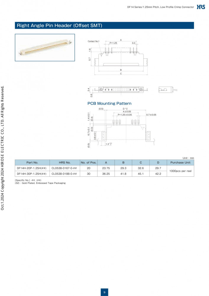 HRS DF14 documentation page 9