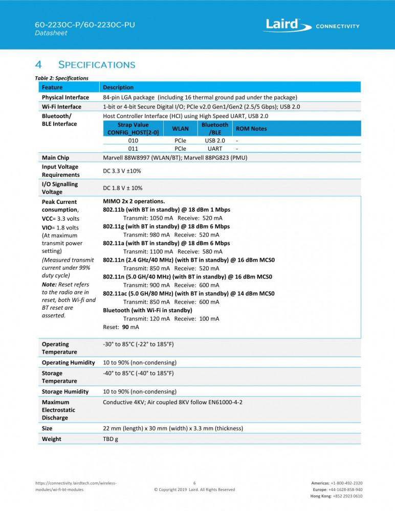 Laird SU60-2230C-UU datasheet page 6