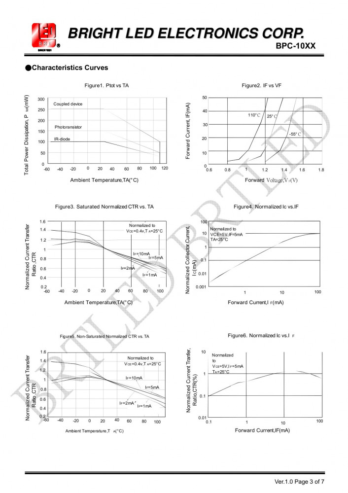 BPC-1009 datasheet page 4