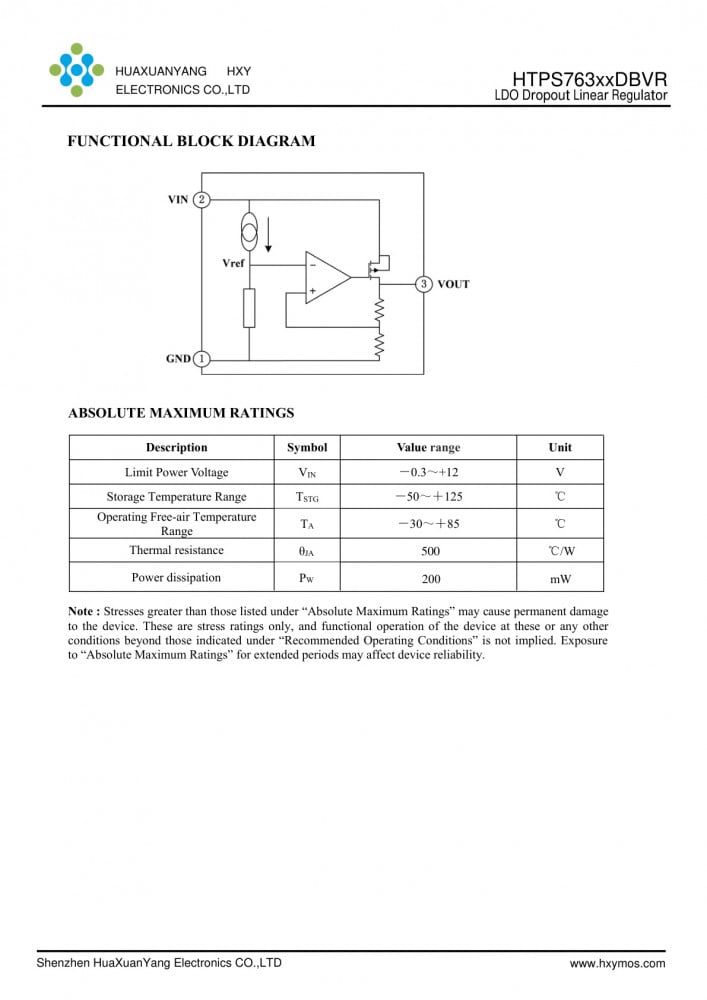 HTPS76330DBVR datasheet page 2