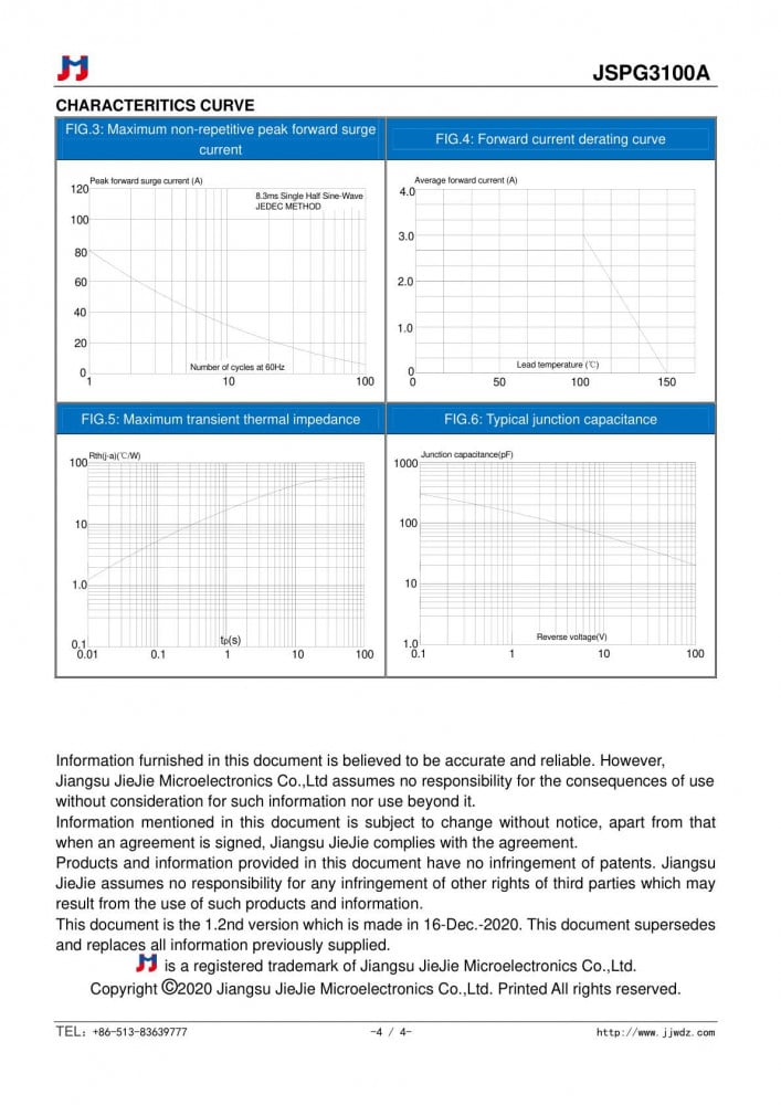 JSPG3100AH datasheet page 4