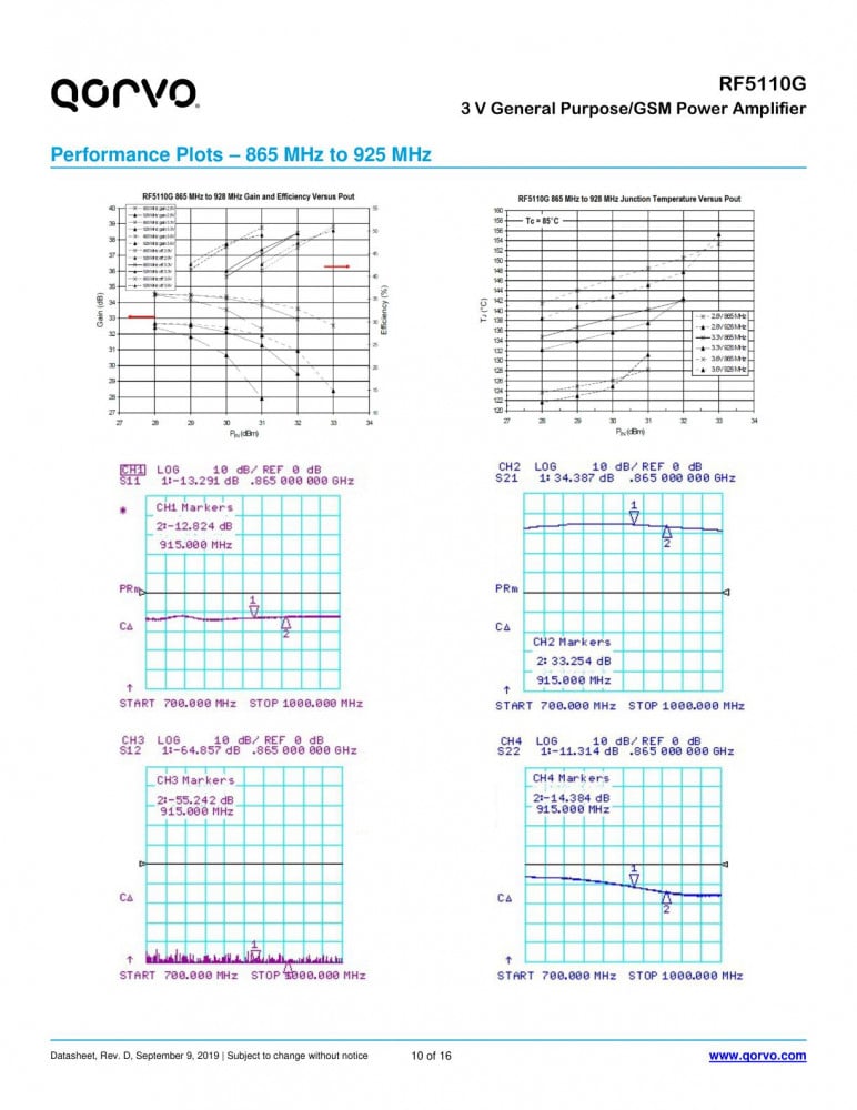 RF5110GTR7 datasheet page 10
