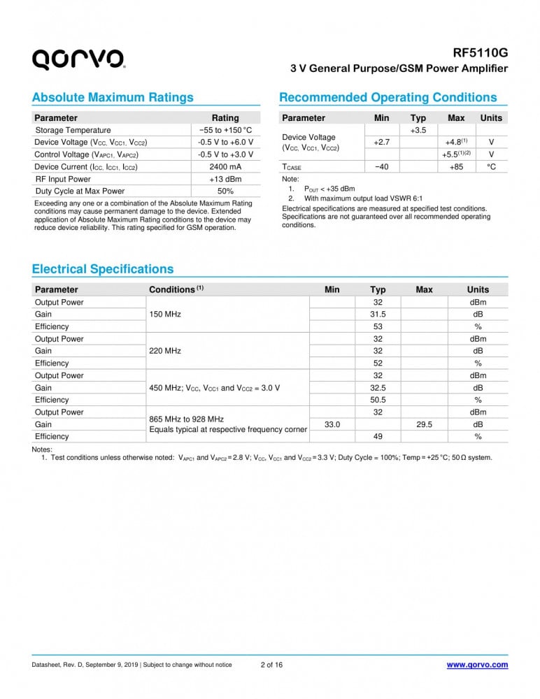 RF5110GTR7 datasheet page 2