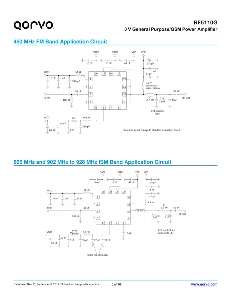 RF5110GTR7 datasheet page 5