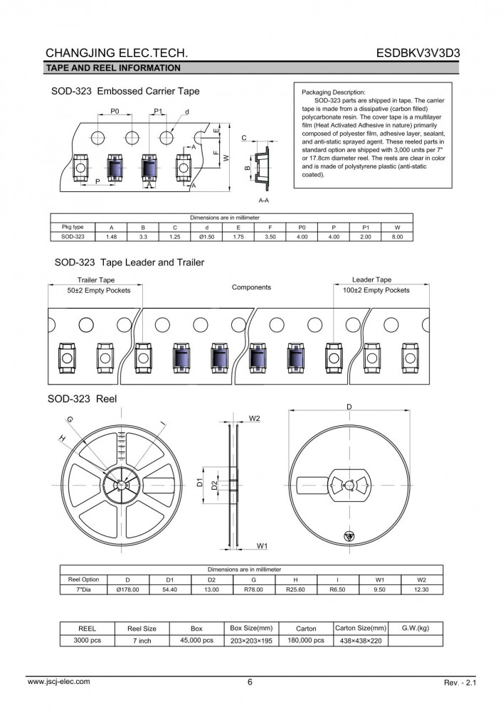 ESDBKV3V3D3 datasheet page 6