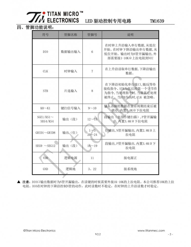 TM1639 datasheet page 2