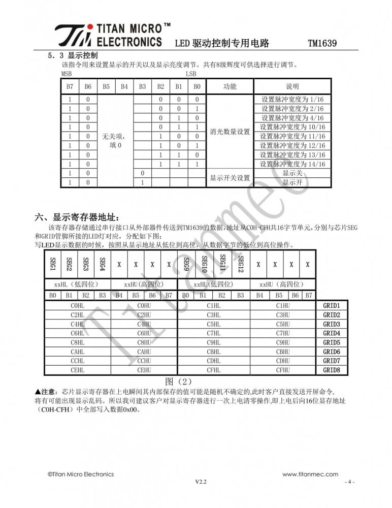 TM1639 datasheet page 4