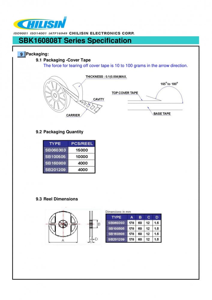 SBK160808T reel packaging