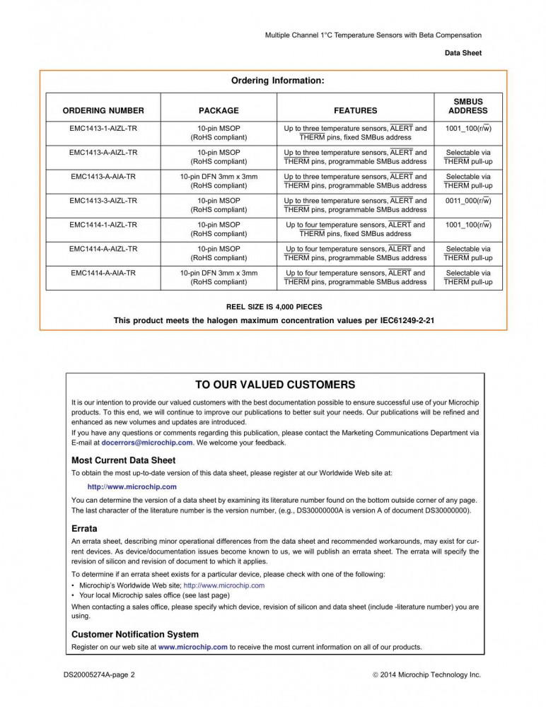 EMC1414 datasheet page 2