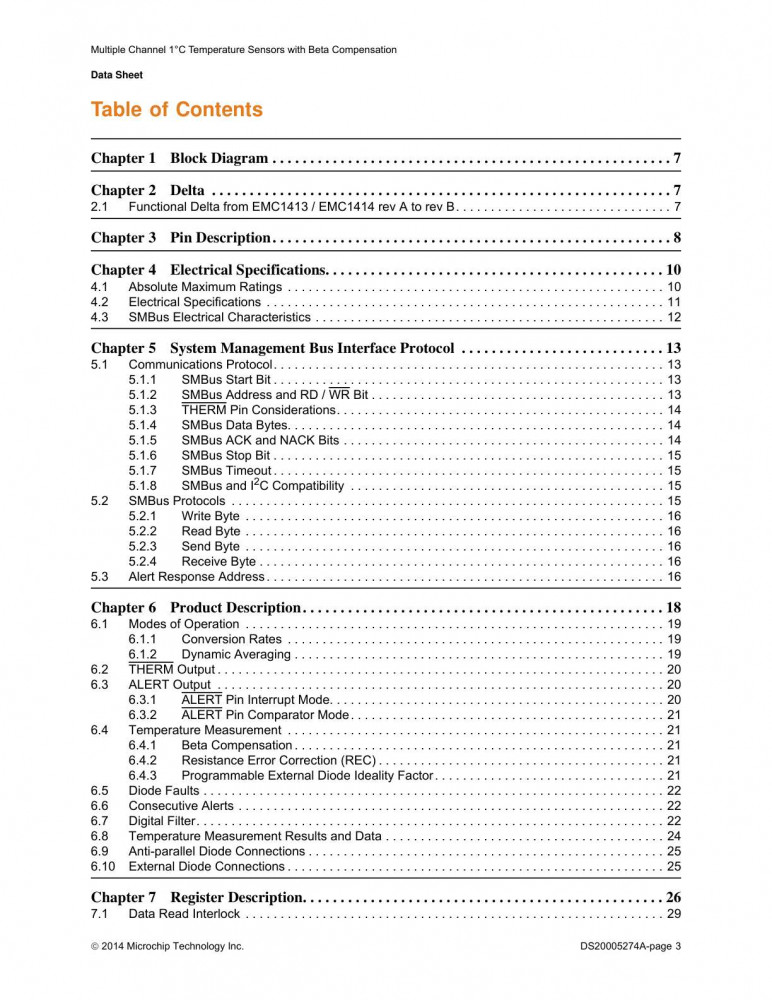 EMC1414 datasheet page 3