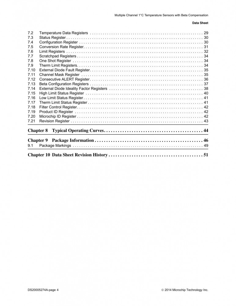 EMC1414 datasheet page 4