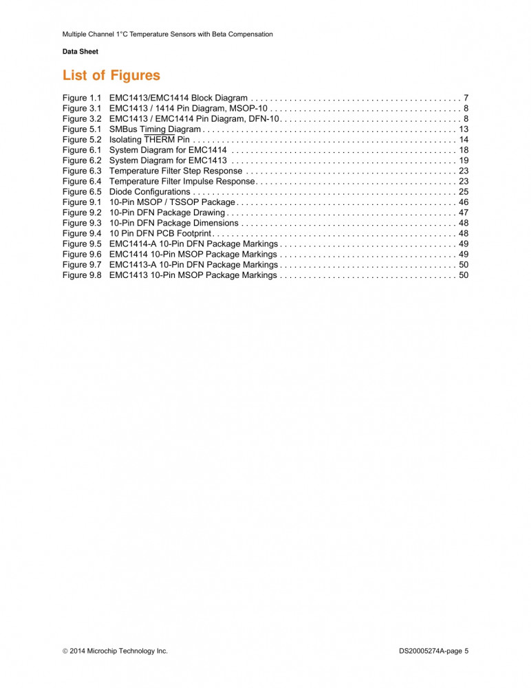 EMC1414 datasheet page 5