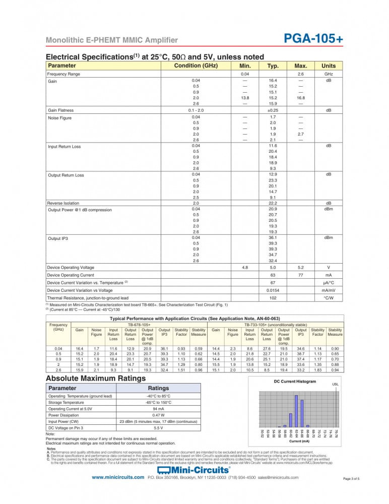 PGA-105+ datasheet page 3