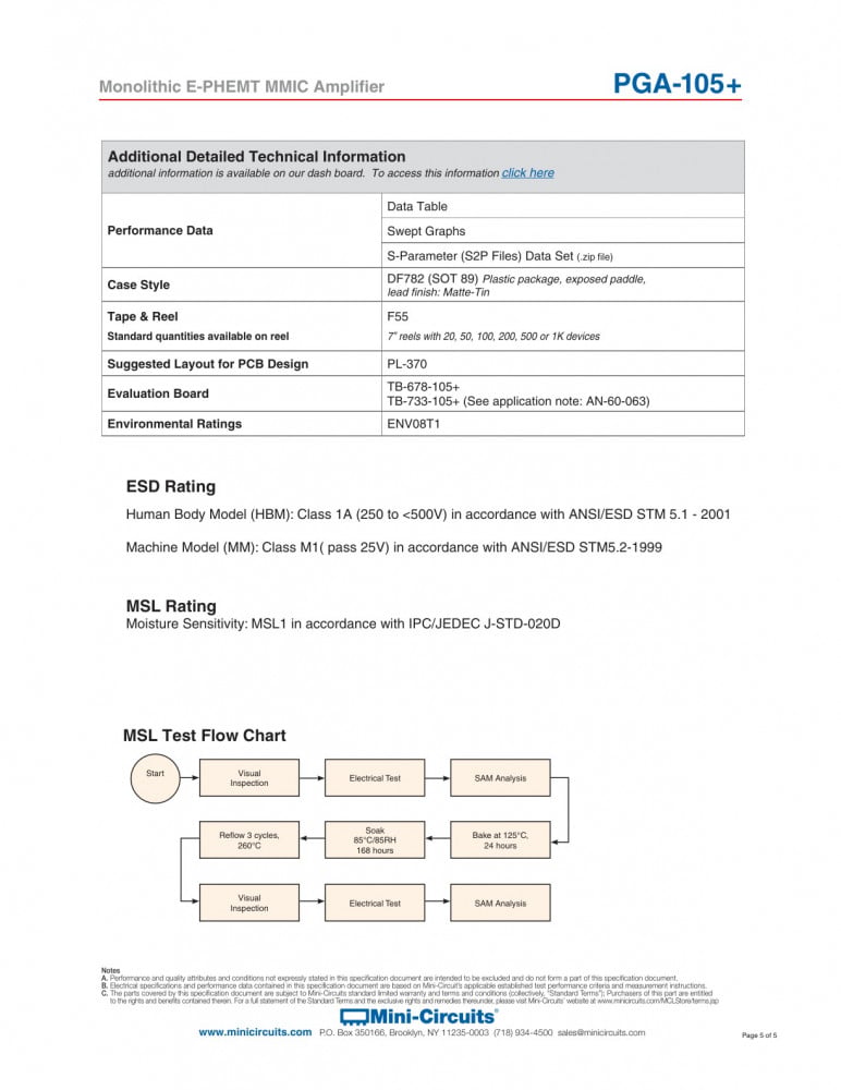 PGA-105+ datasheet page 5