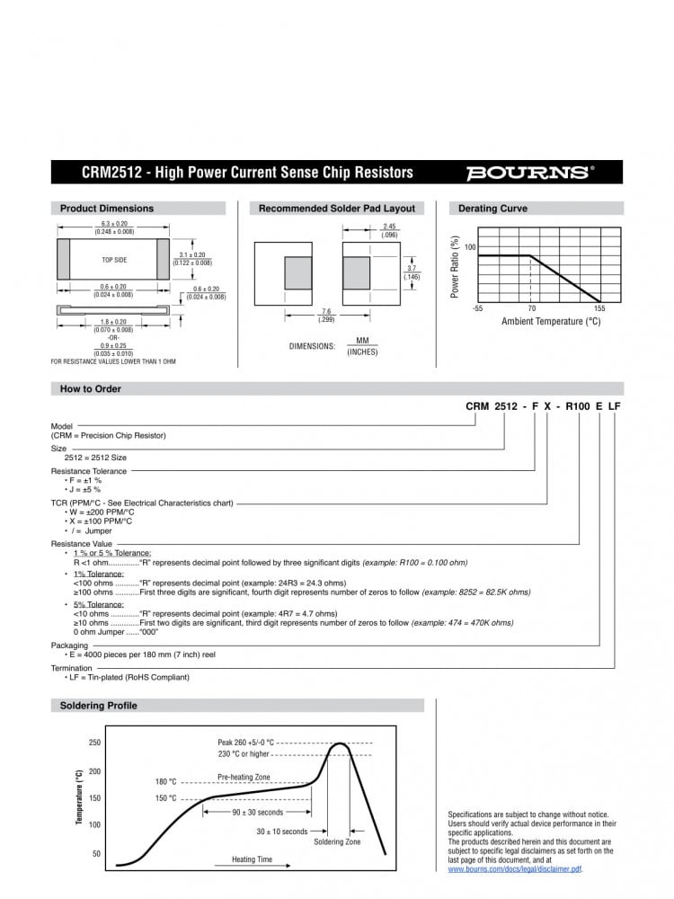 CRM2512 datasheet page 2