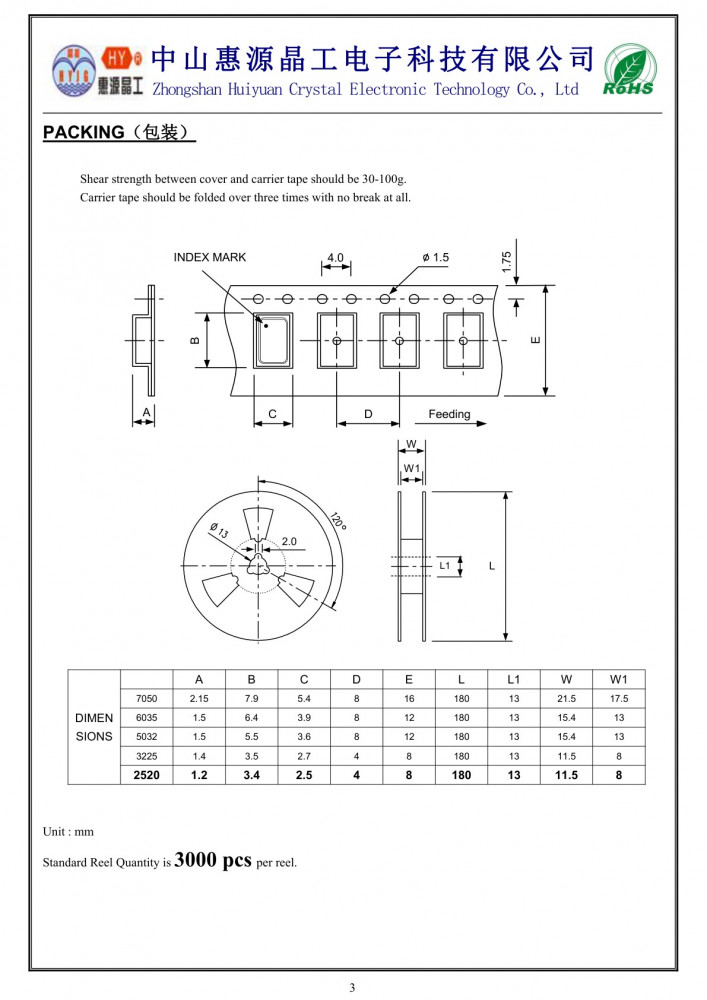 HY26MSMD2520FA1R30 technical document page 3