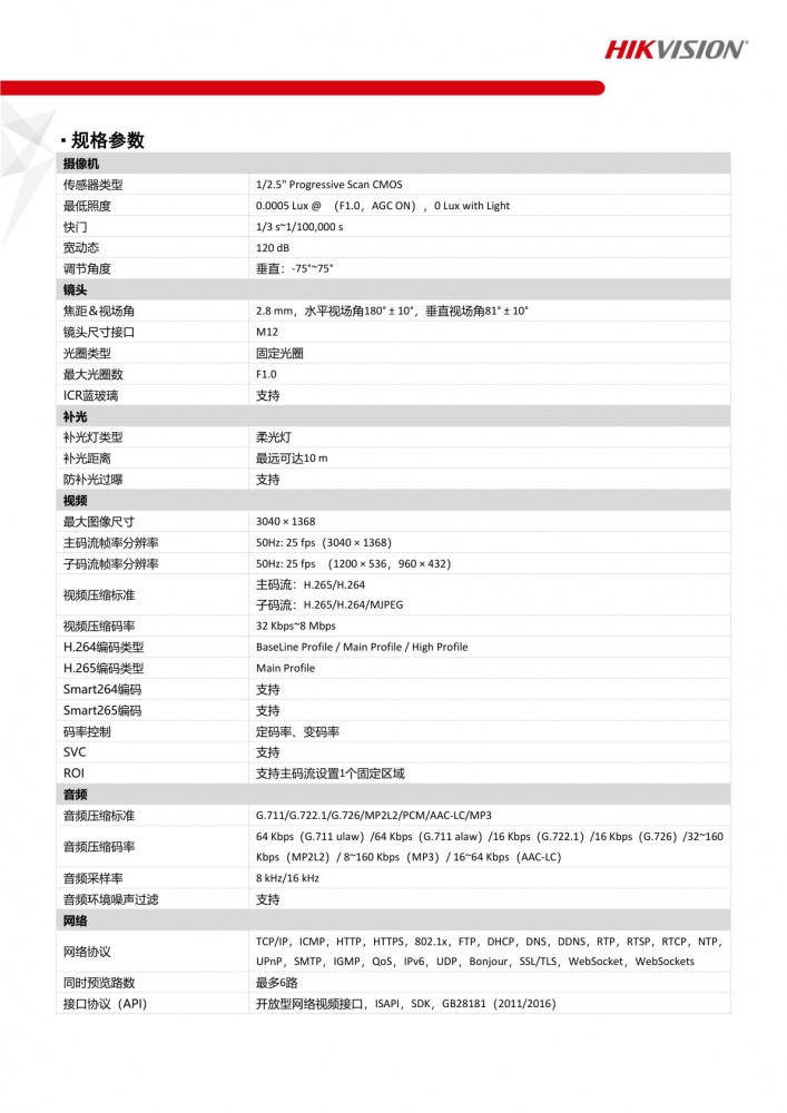 DS-2CD3347WDP2V2-L documentation page 2