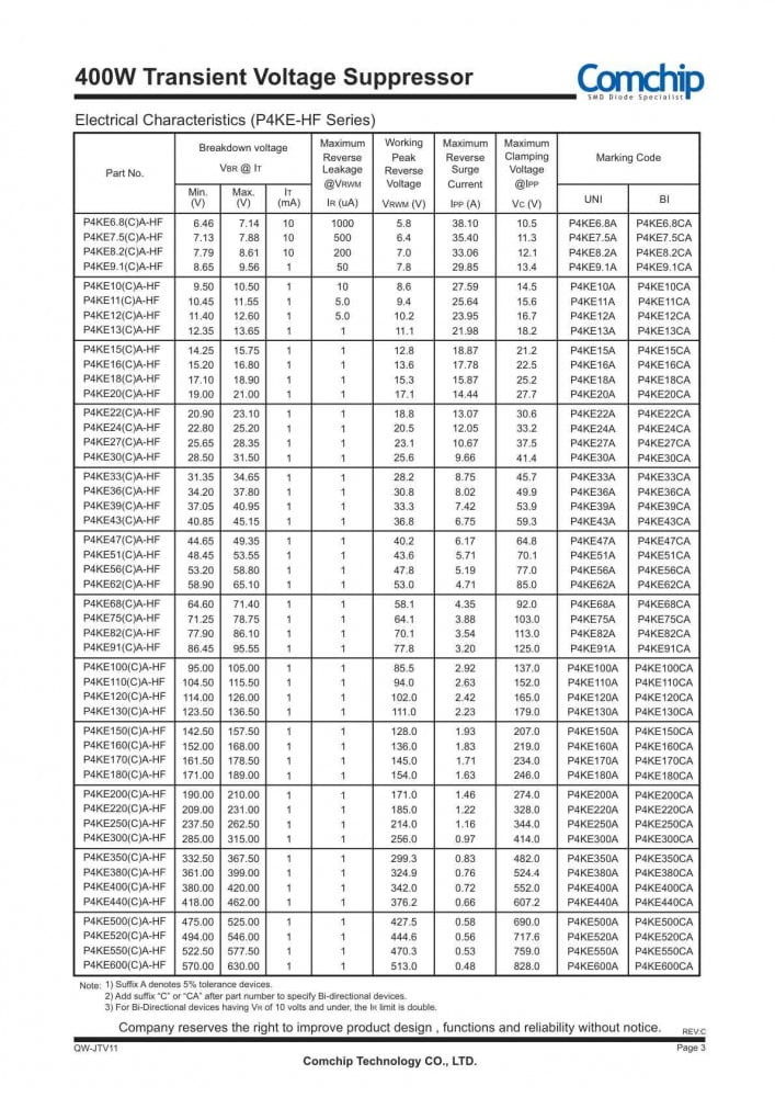 P4KE-HF Series datasheet page 3