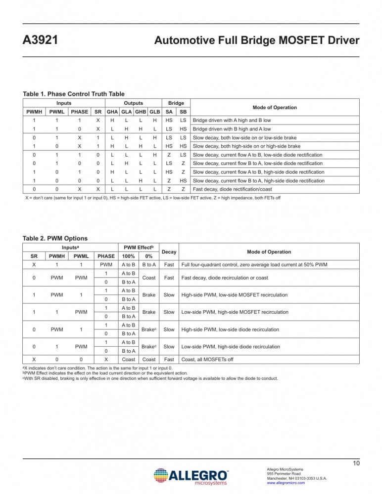 A3921 datasheet page 10