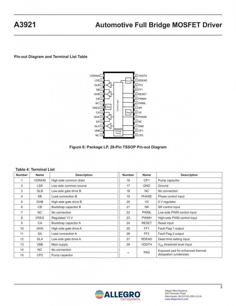 A3921 datasheet page 3