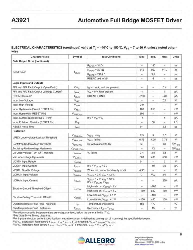A3921 datasheet page 6