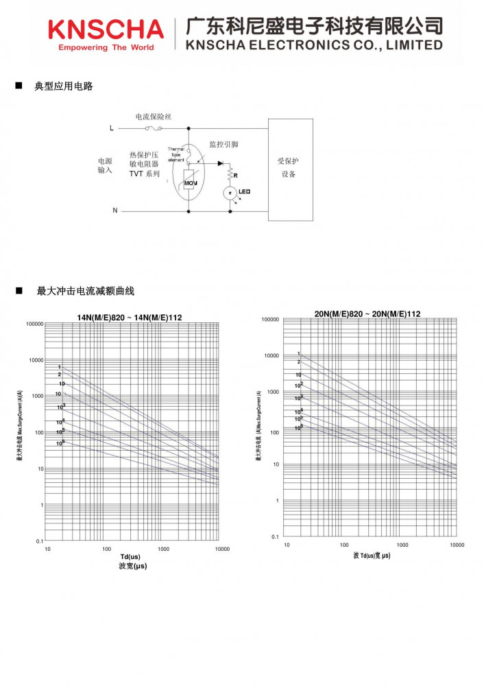 KNSCHA iTMOV technical document page 10