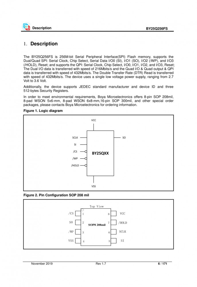 BY25Q256FSSIG datasheet page 6