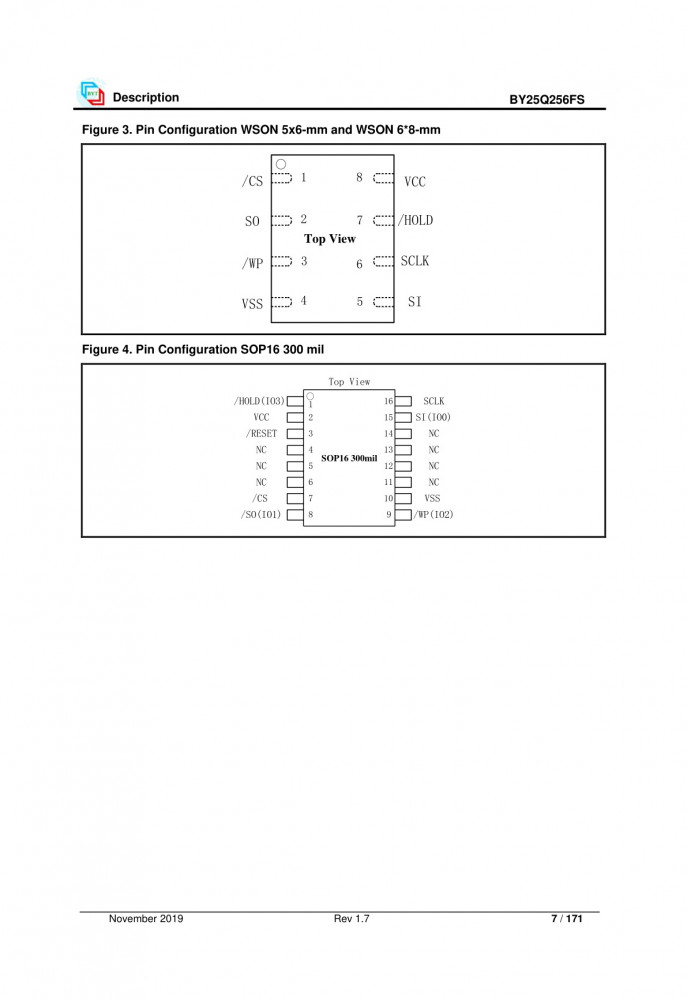 BY25Q256FSSIG datasheet page 7