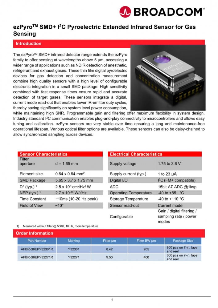 AFBR-S6EPY32271R datasheet page 1
