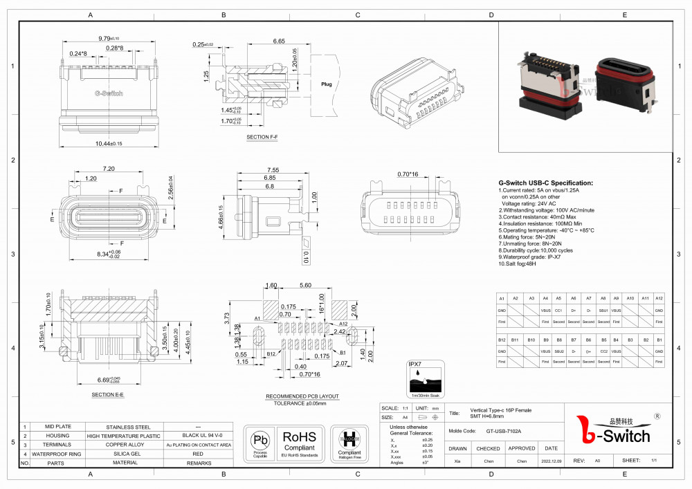 GT-USB-7102A technical document page