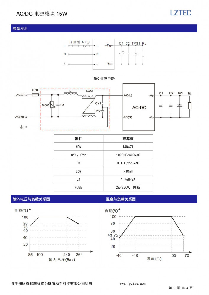 LDE15 series datasheet page 3