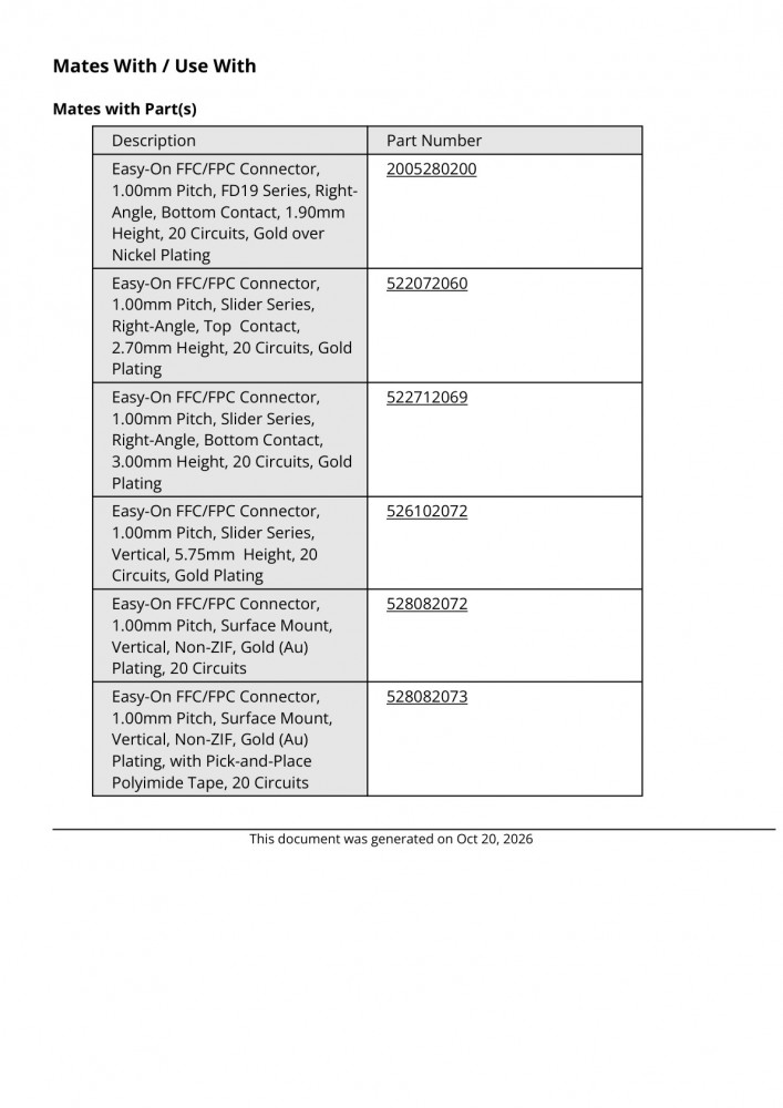 Molex 1.00 mm pitch FFC family specification, page 3