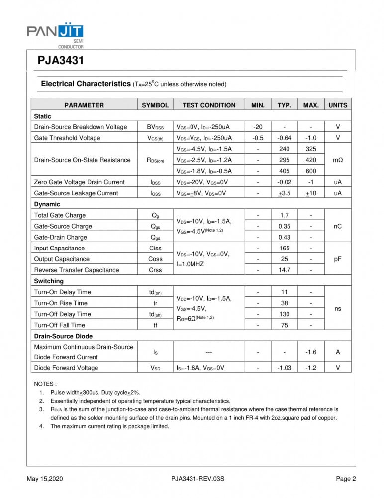 PJA3431 datasheet page 2