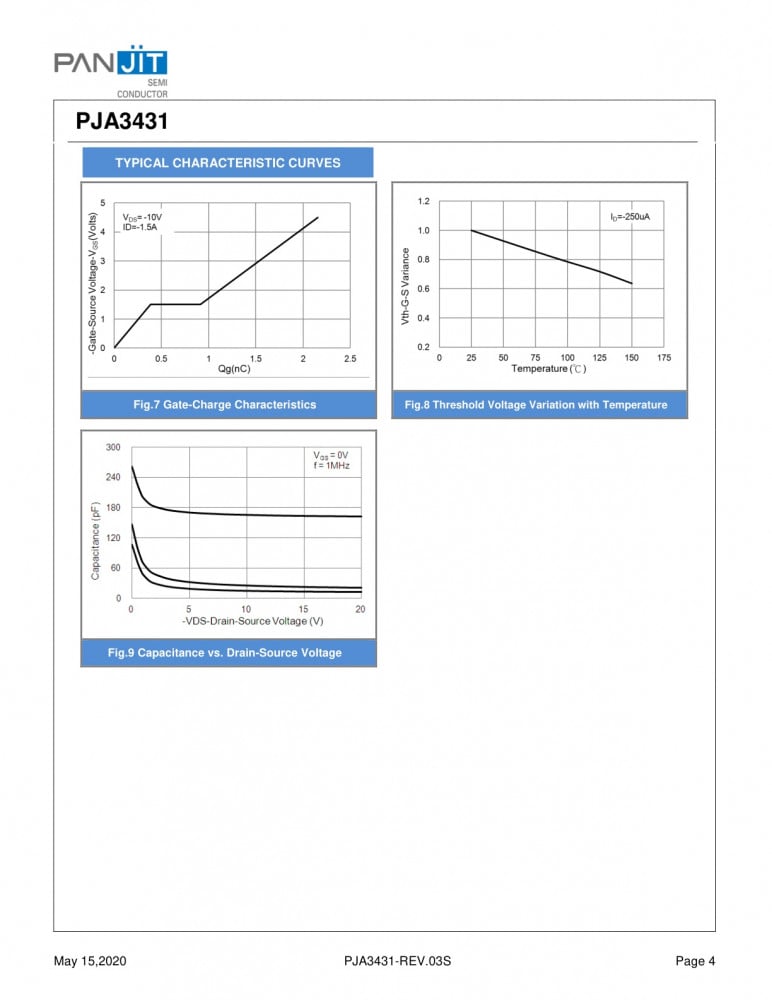 PJA3431 datasheet page 4