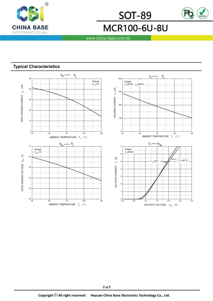 CBI MCR100-8U datasheet page 2