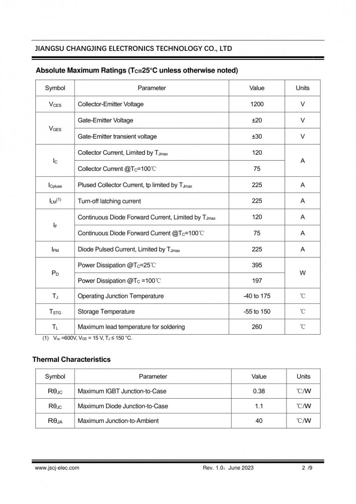 CGR75N120F2KAD datasheet page 2