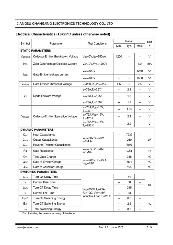 CGR75N120F2KAD datasheet page 3