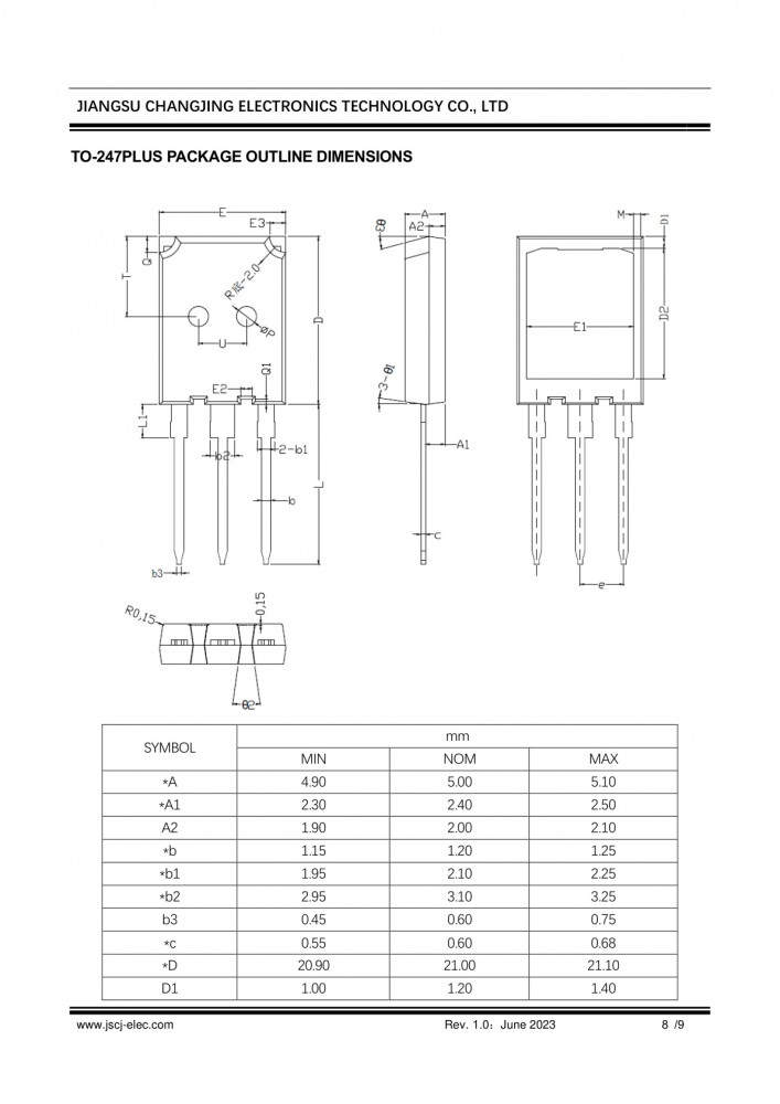 CGR75N120F2KAD datasheet page 8