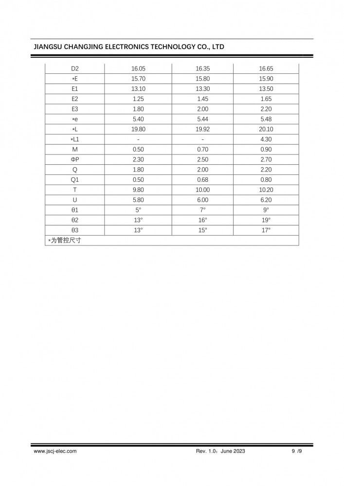 CGR75N120F2KAD datasheet page 9
