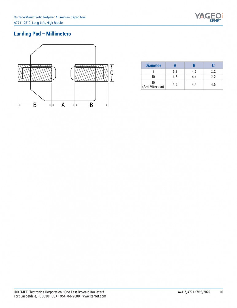 KEMET A771 datasheet page 10